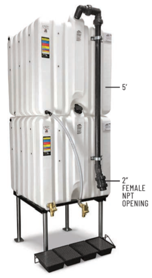 Remote Fill & Fittings – CHS Petroleum